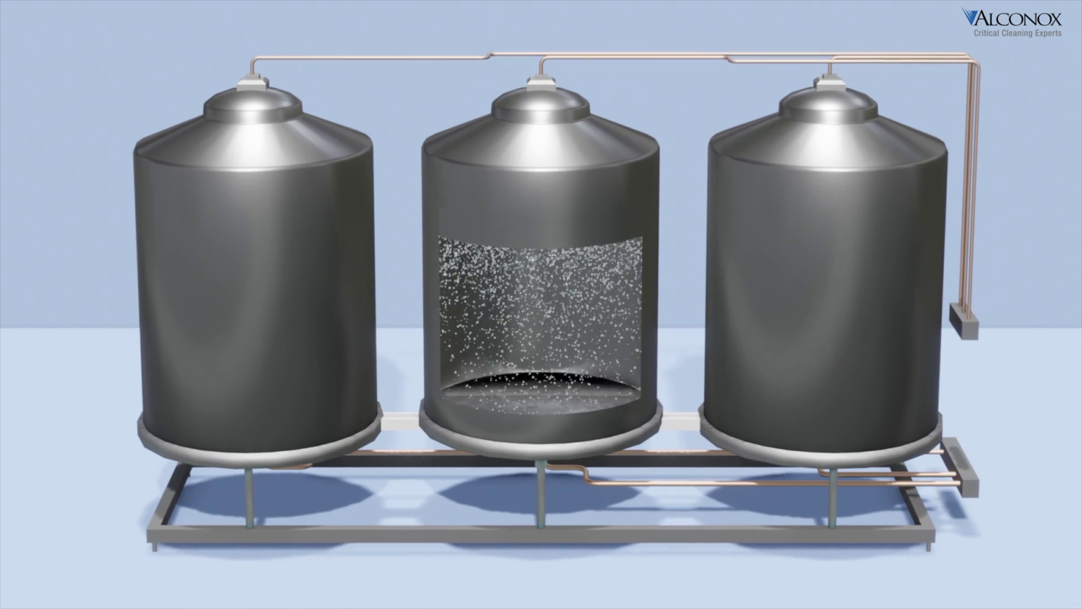 How much CIP detergent needed? - TechNotes – Critical Cleaning Advice ...